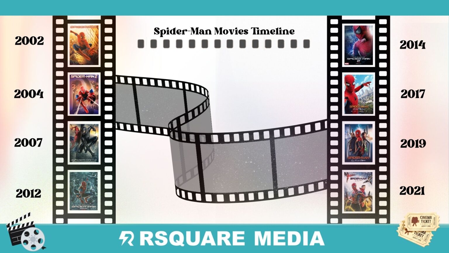 Product Launch Damage & Sony’s “Sonyverse” - Rsquare Media Inc. - Blog