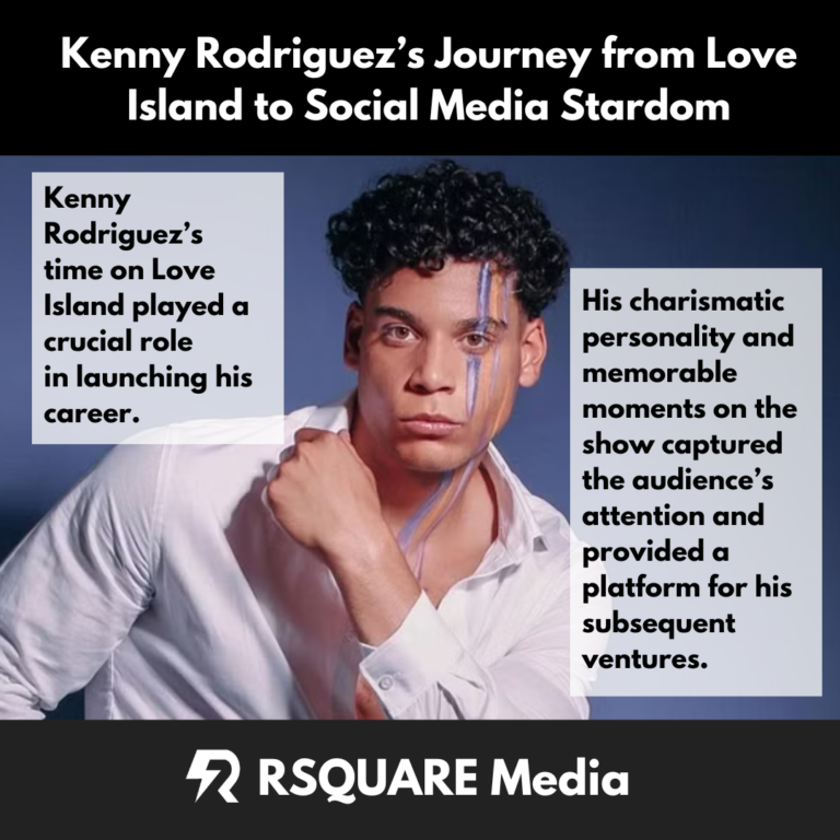 Kenny Rodriguez: From Love Island Star to Rising Influencer with Jana ...