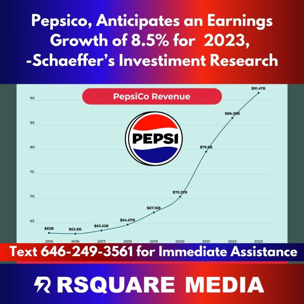 Unveiling the Success of Product Launches: PepsiCo's EVOLVE - Rsquare ...