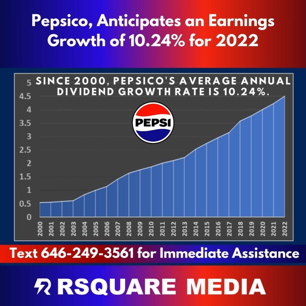 Unveiling the Success of Product Launches: PepsiCo's EVOLVE - Rsquare ...