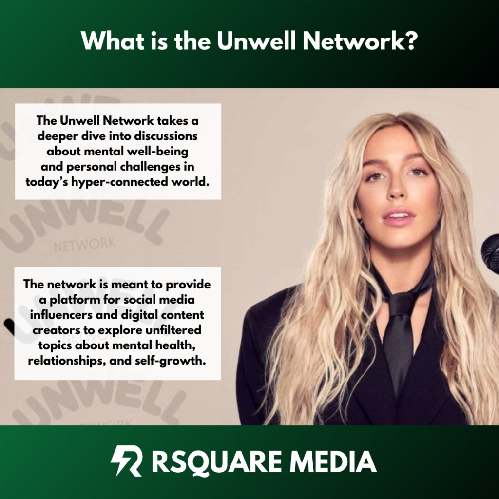 Reputation Matters: A Deep Dive Into the Unwell Network - Rsquare Media ...